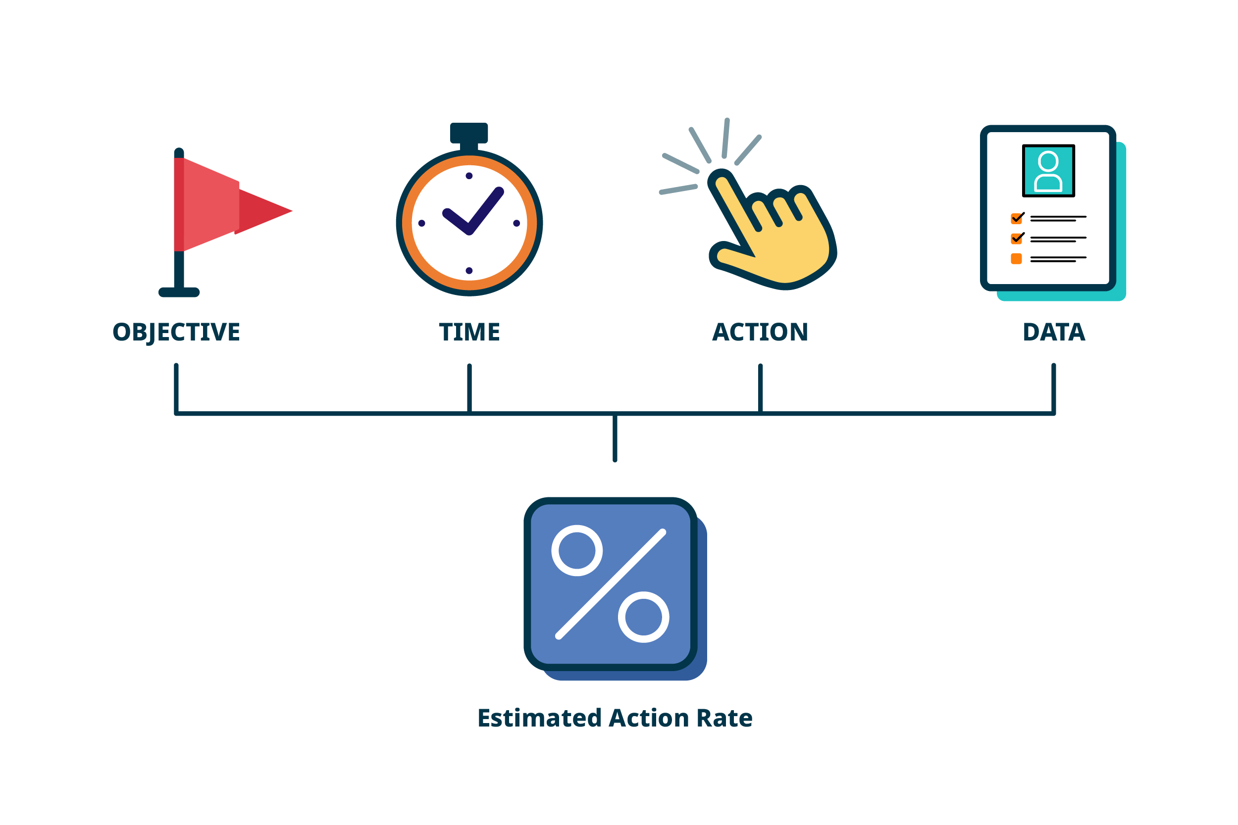 เจาะลึกเบื้องหลังการทำงานของ Facebook Ads | adMATTER S